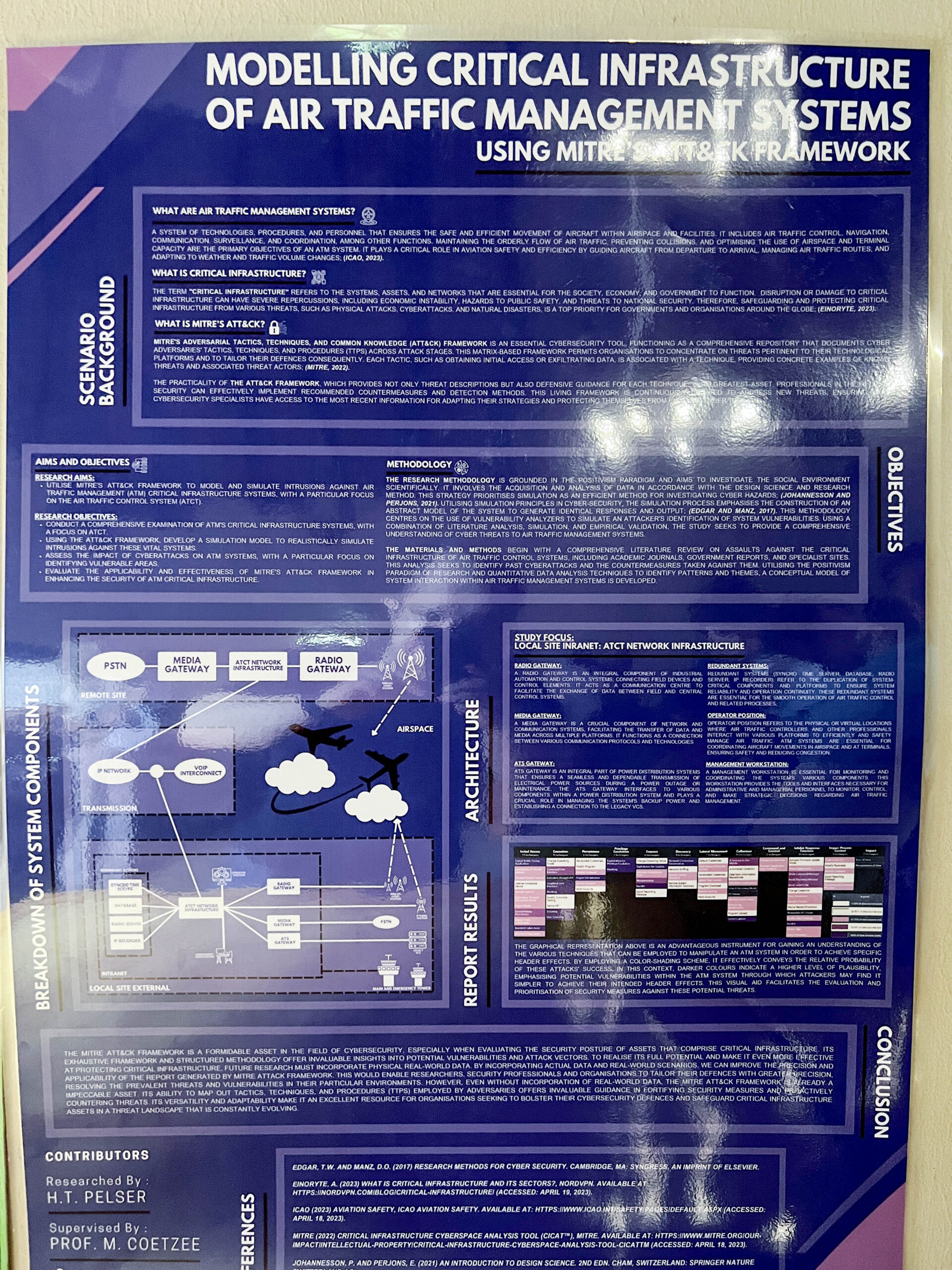 Synthesis visits the project day of the NWU Computer Science Grads ...